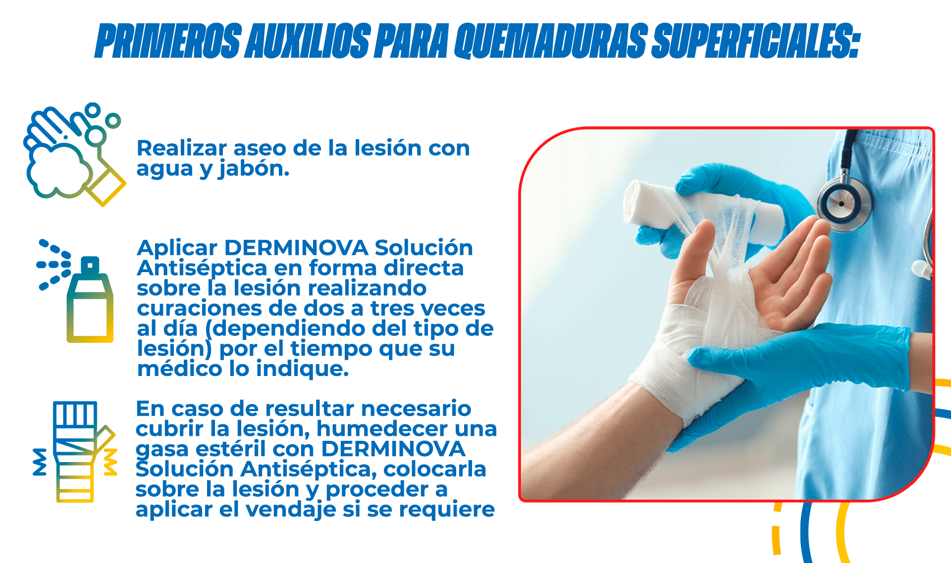 Derminova - Laboratorios Finlay